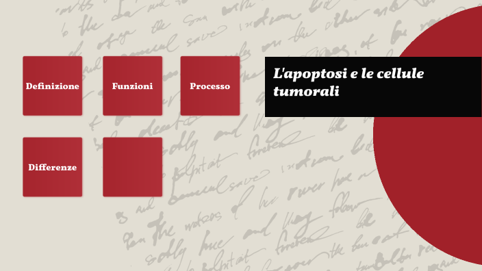 L'apoptosi e le cellule tumorali by luca monacelli on Prezi