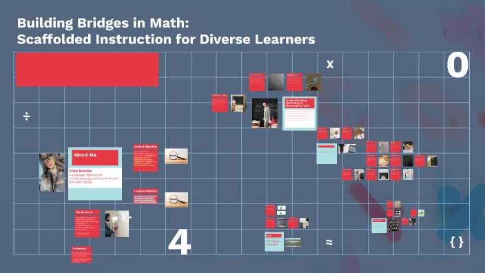 Building Bridges in Math: Scaffolded Instruction for Diverse Learners ...