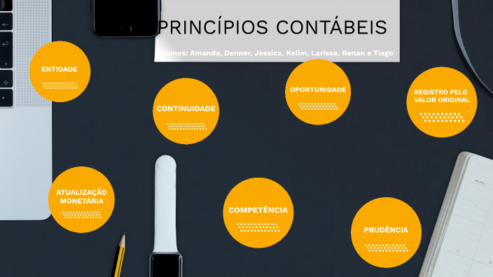 Os 6 Princípios De Contabilidade – FIHIDU