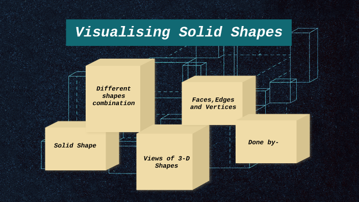 Visualising Solid Shapes by DEVIKA SAJEEV on Prezi