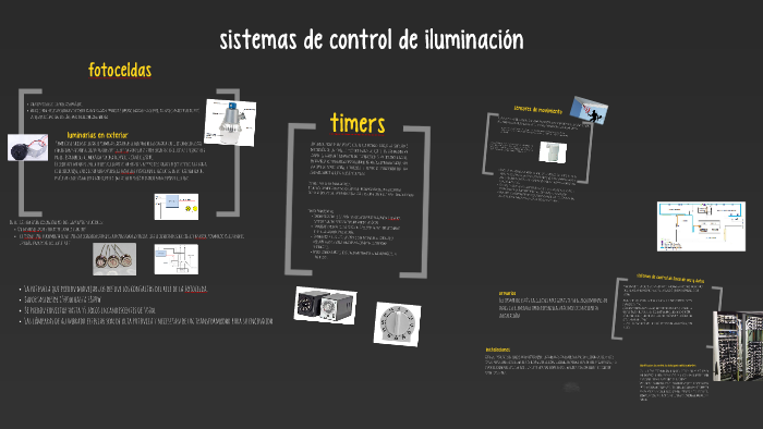 sistemas de control de iluminación by Fer Carrillo on Prezi