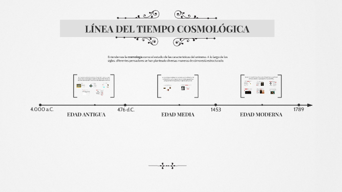 LÍNEA DEL TIEMPO SOBRE LA HISTORIA DE LA COSMOLOGÍA by Morato on Prezi