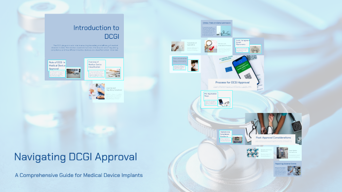 Navigating DCGI Approval by Siddhant Kansal on Prezi