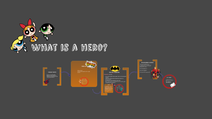 What is a hero? by Amy Chism on Prezi
