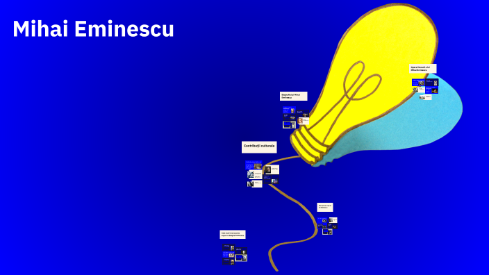 Mihai Eminescu by Daria Popescu on Prezi