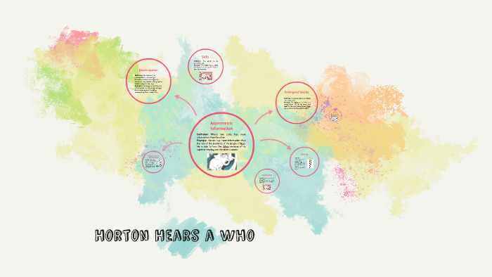 Horton Hears a Who by hannah pardee on Prezi