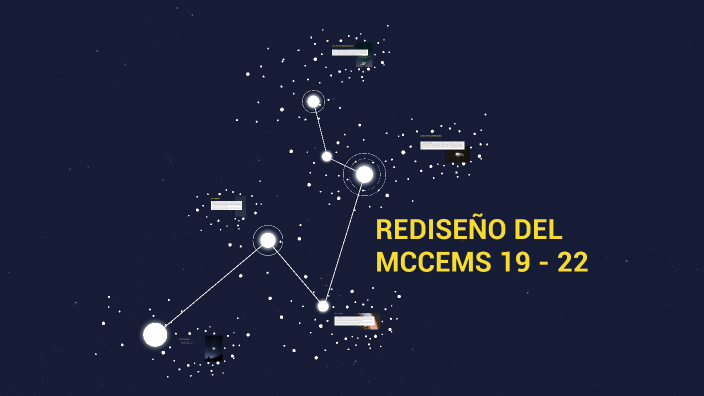 REDISEÑO DEL MARCO CURRICULAR COMÚN DE LA EMS 19 - 22 by isaac castillo on Prezi