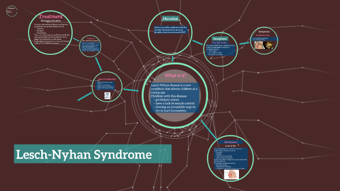 Lesch-Nyhan Syndrome by Tim Vo on Prezi