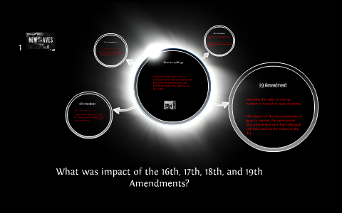 What was impact of the 16th, 17th, 18th, and 19th Amendments by ...