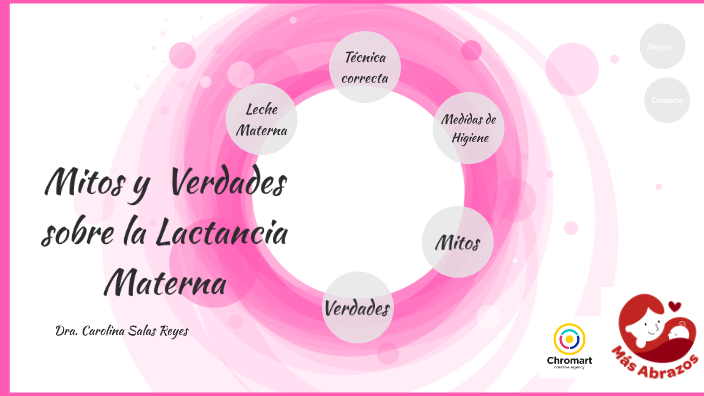 10 Mitos Y Verdades Sobre La Lactancia Materna Eep News - Vr 10 Mitos Y Verdades Sobre La Lactancia Materna Eep News - Vr
