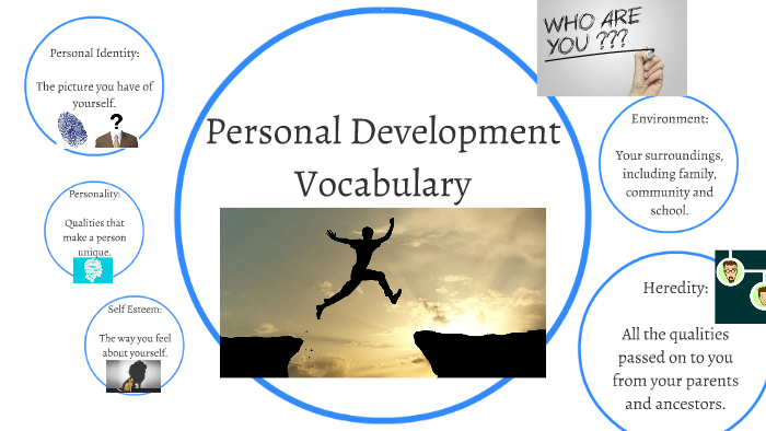 Personal Development Vocabulary by brita johnson on Prezi