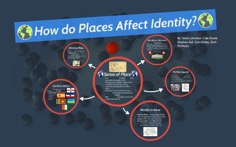 How do Places Affect Identity by on Prezi
