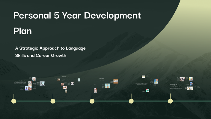 Personal 5 Year Development Plan by Konrad Twardowski on Prezi