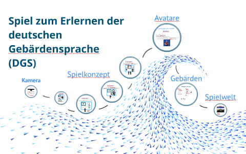 Spielkonzept DGS by Ahmet Bilgin on Prezi