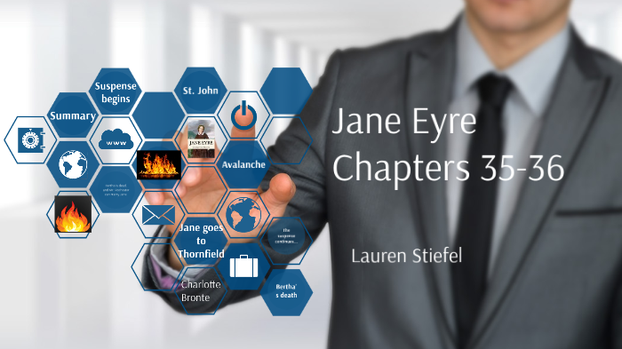 Jane Eyre Chapters 35-36 by Lauren Stiefel on Prezi