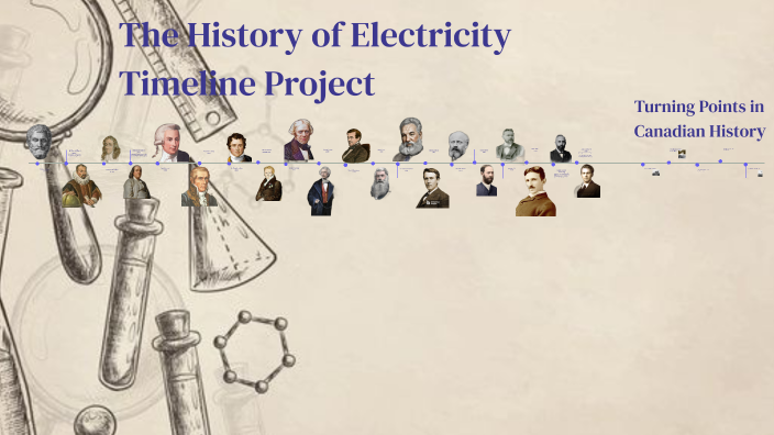 The History of Electricity Timeline Project by Nicole Nicole on Prezi