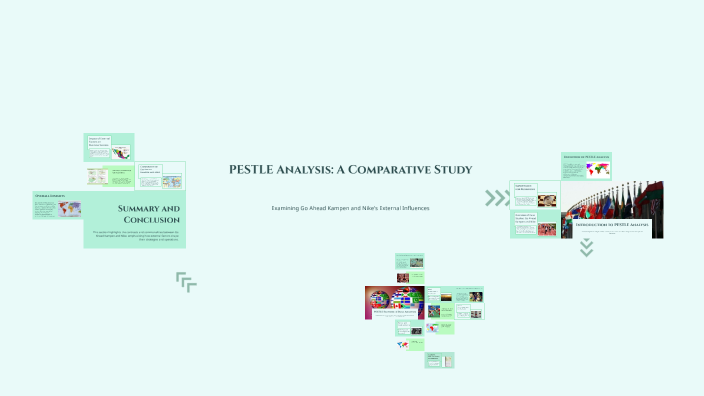 PESTLE Analysis: A Comparative Study by Hury Haile on Prezi