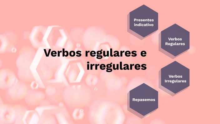 Verbos R&I by Leidis González on Prezi