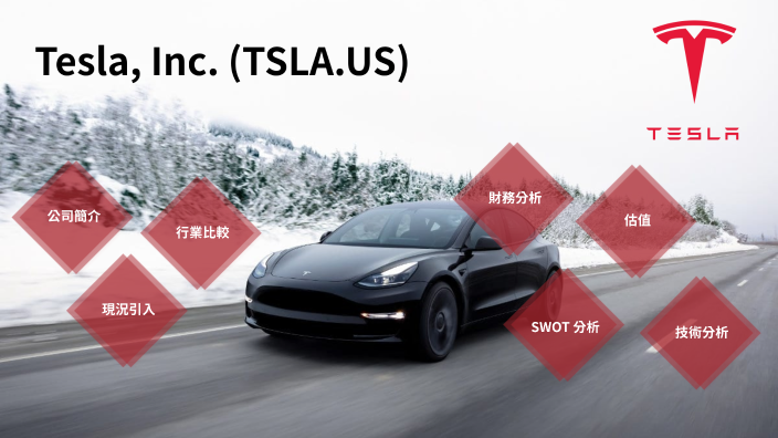 Tesla Case Study by Patrick WONG on Prezi