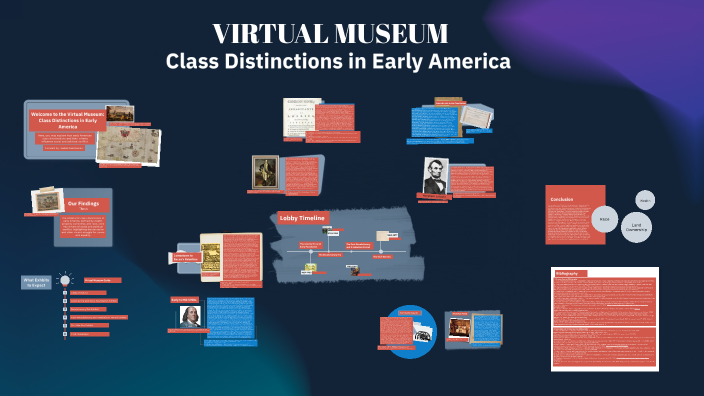 Virtual Museum by ISABEL RASMUSSEN on Prezi
