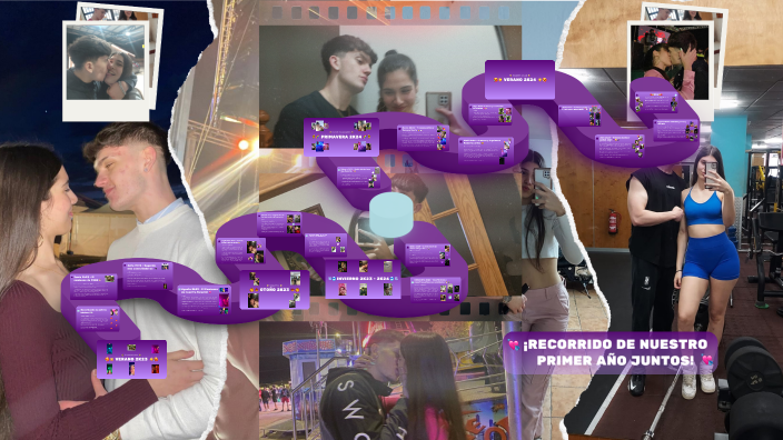 Un Año de Amor: Nuestra Historia Juntos by Rubén Peinado Valverde on Prezi