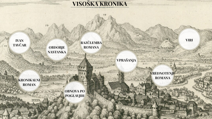 Visoška kronika by Vesna Vrhovnik on Prezi