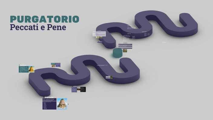 Peccati e Pene by Viola Lilli on Prezi