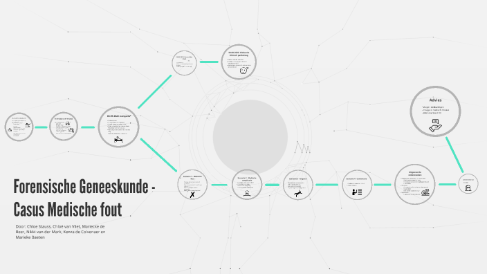 Forensische Geneeskunde by nikki van der mark on Prezi
