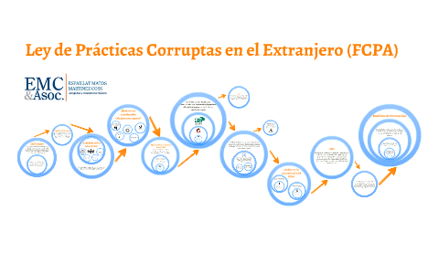 Ley FCPA - EMC & Asociados by Carla Prida