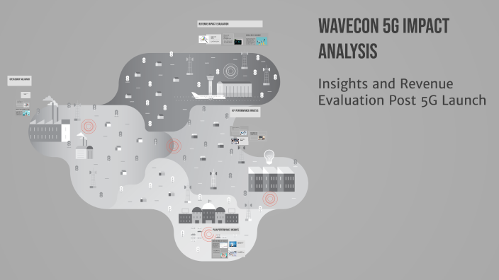 WaveCon 5G Impact Analysis by Sravanthi Duddeti on Prezi