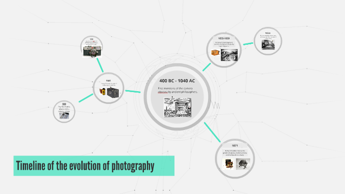 Timeline of the evolution of photography by Nerea Tarrero on Prezi