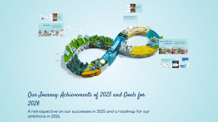 Our Journey: Achievements of 2025 and Goals for 2026 by vignesh pg on Prezi