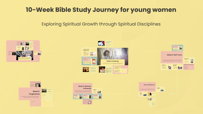 10-Week Bible Study Journey by McKenna McCombe on Prezi