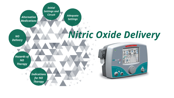 Inhaled Nitric Oxide Therapy by Kristen Plotner on Prezi