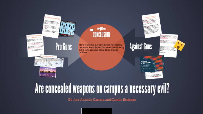 Concealed Weapons A Necessary Evil? by Jose Carrera on Prezi