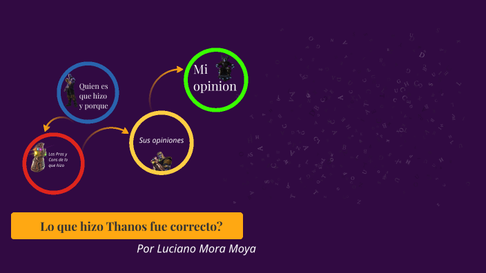 Discurso Final by Luciano Mora on Prezi
