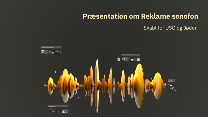 Præsentation om add sonofon by Heba Diko on Prezi