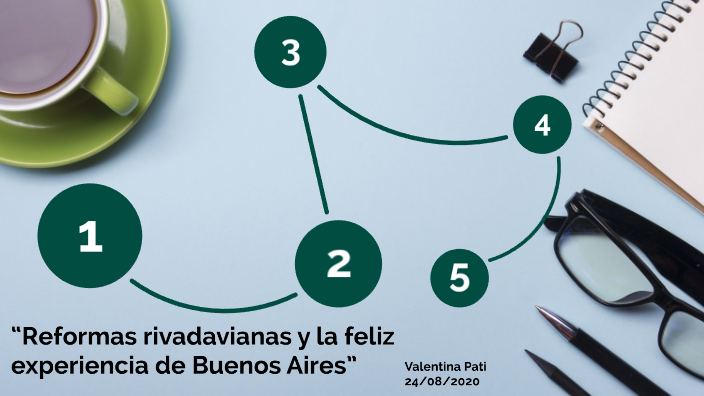 “Reformas rivadavianas y la feliz experiencia de Buenos Aires” by ...