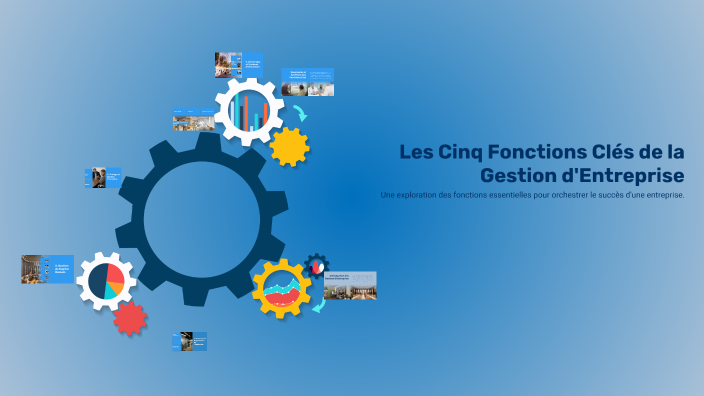 Les Cinq Fonctions Clés de la Gestion d'Entreprise by Selima Ad on Prezi
