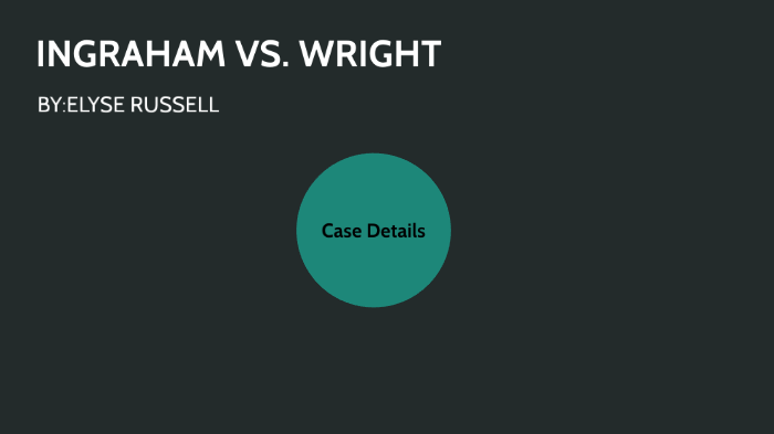 SS project by elyse russell on Prezi