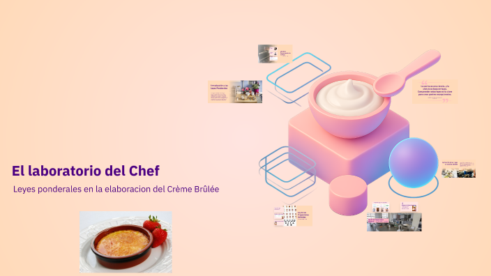Leyes Ponderales en la Elaboración de Crème Brûlée by ANGELA YANEZ on Prezi