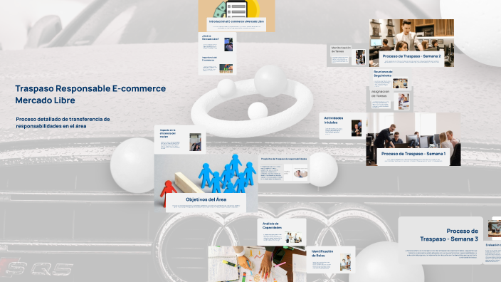 Traspaso Responsable E-commerce Mercado Libre by Nicolas Pecoraro on Prezi