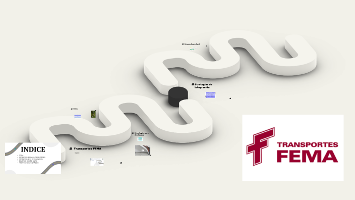 Transportes FEMA by Guadalupe Marlen Cantero Reyes on Prezi