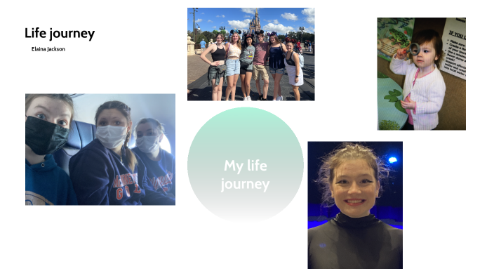 Elaina Jackson's life journey by elaina jackson on Prezi