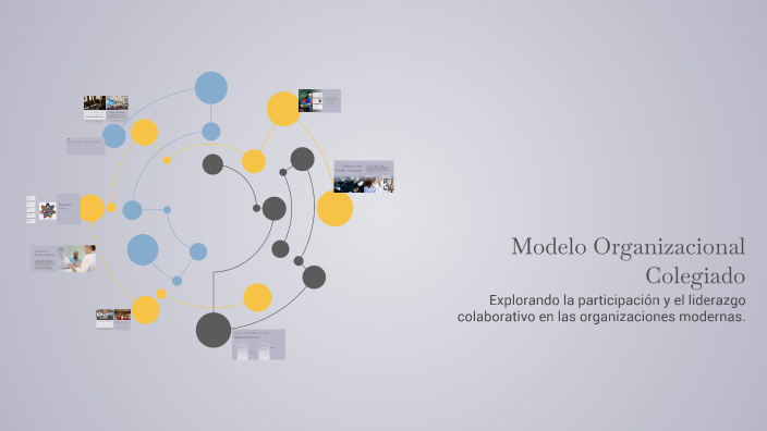 Modelo Organizacional Colegiado by Daniel Guerrero Quezada on Prezi
