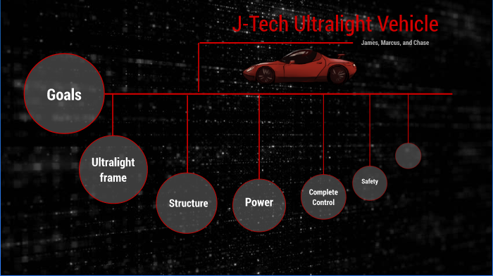 J-Tech Ultralight Vehicle by James Kinter on Prezi