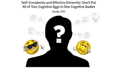 Self-Complexity and Affective Extremity by Arielle Herman on Prezi