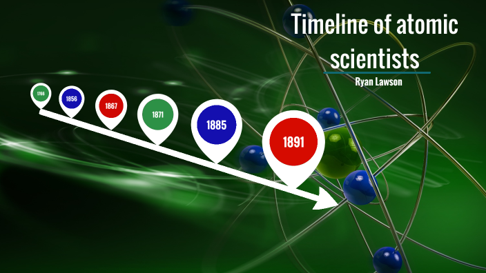 Timeline of atomic scientist by Ryanlego5 _ on Prezi