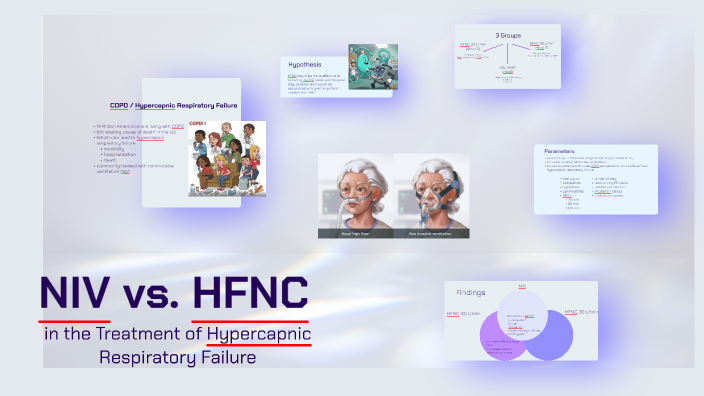 NIV vs. HFNC by Paige mendez on Prezi