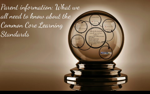 COMMON CORE by Travis McCarty on Prezi